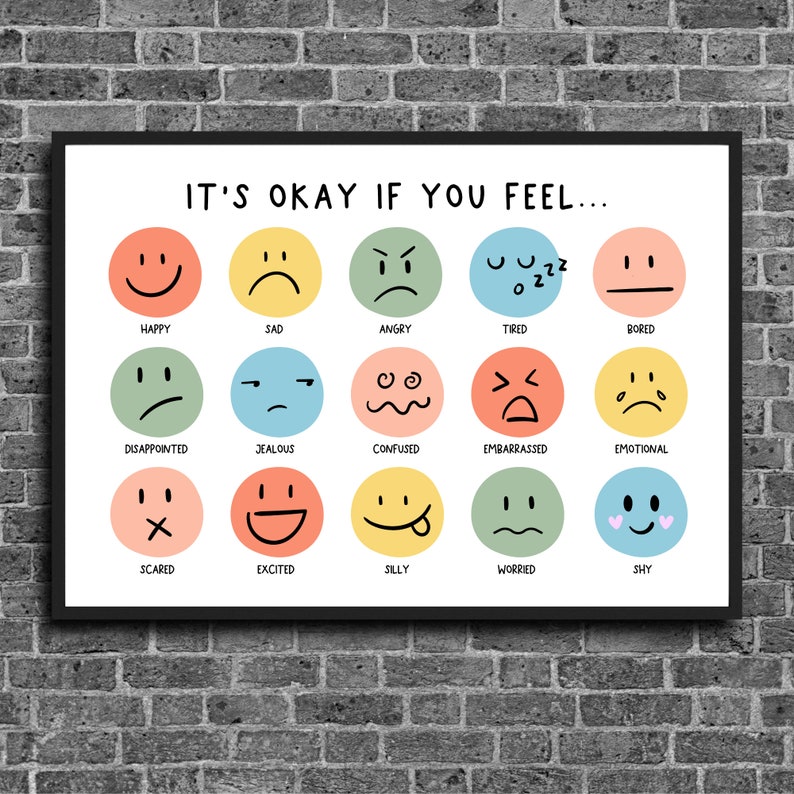 Feelings Poster Feelings Poster Printable Classroom Feelings - Etsy