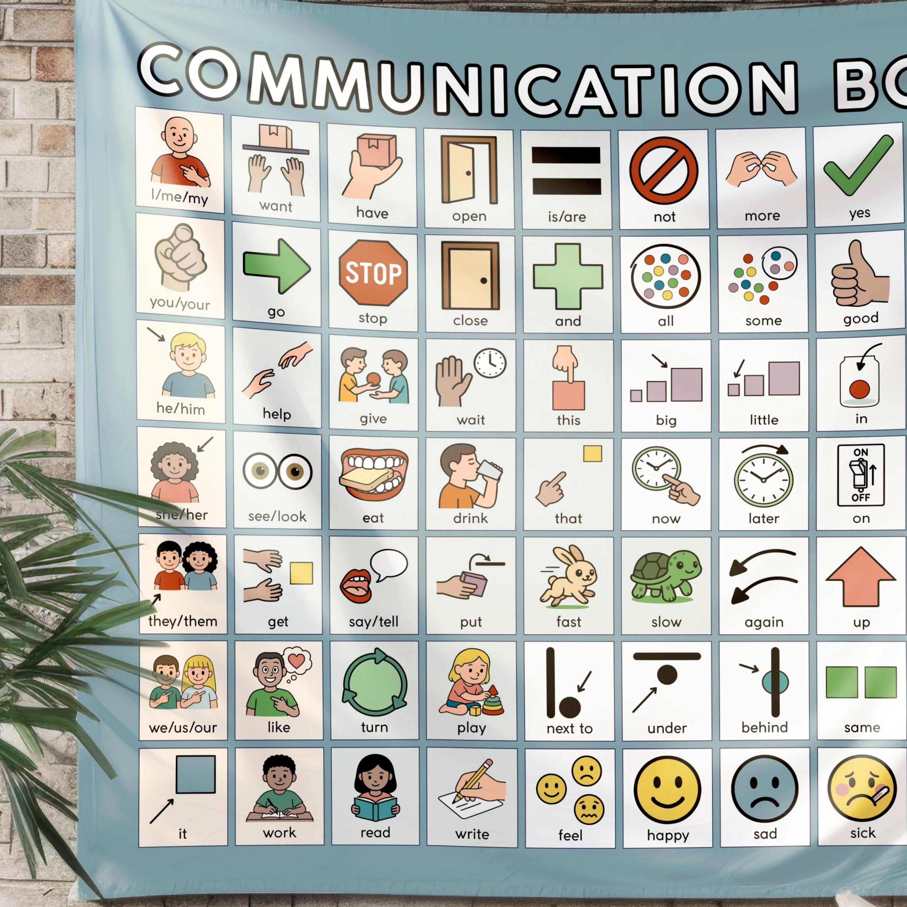 AAC Core Board Tapestry, Speech Therapy Clinic Wall Decor, Autism ...