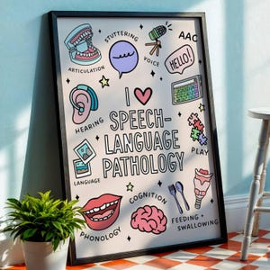 Speech Therapy Poster, I Love Speech-language Pathology, SLP Scope of ...