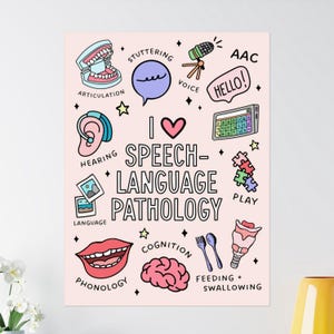 Speech Therapy Poster, I Love Speech-language Pathology, SLP Scope of ...