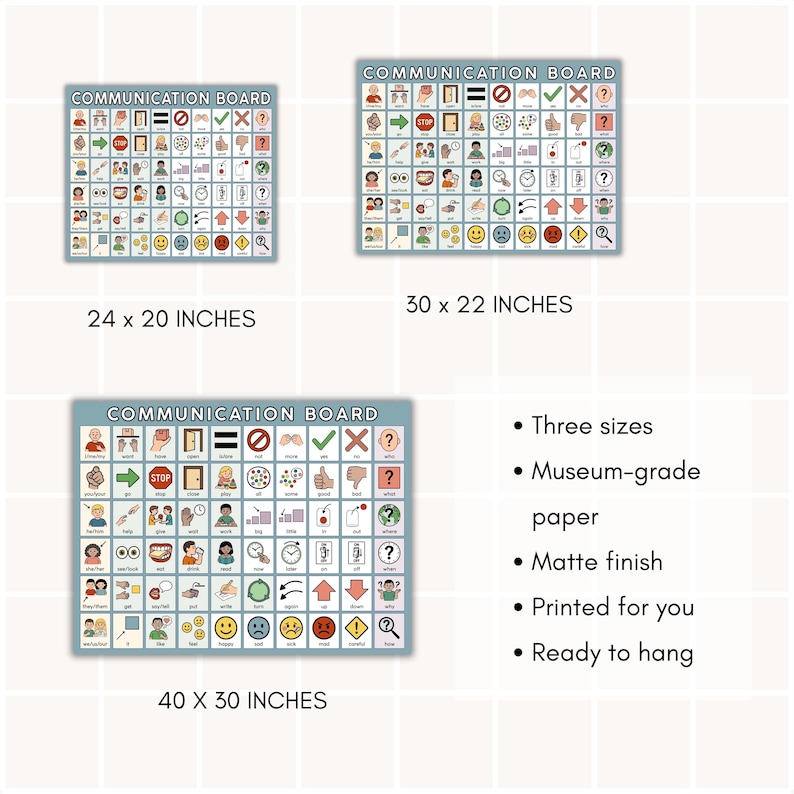 AAC Core Board Poster, SLP Communication Boards, Speech Therapy Wall ...