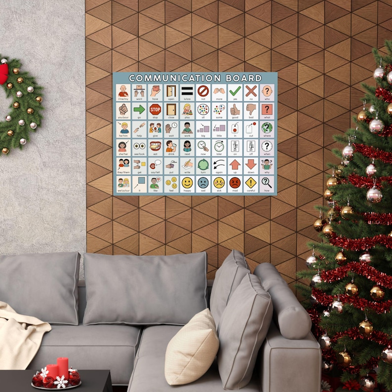 AAC Core Board Poster, SLP Communication Boards, Speech Therapy Wall ...