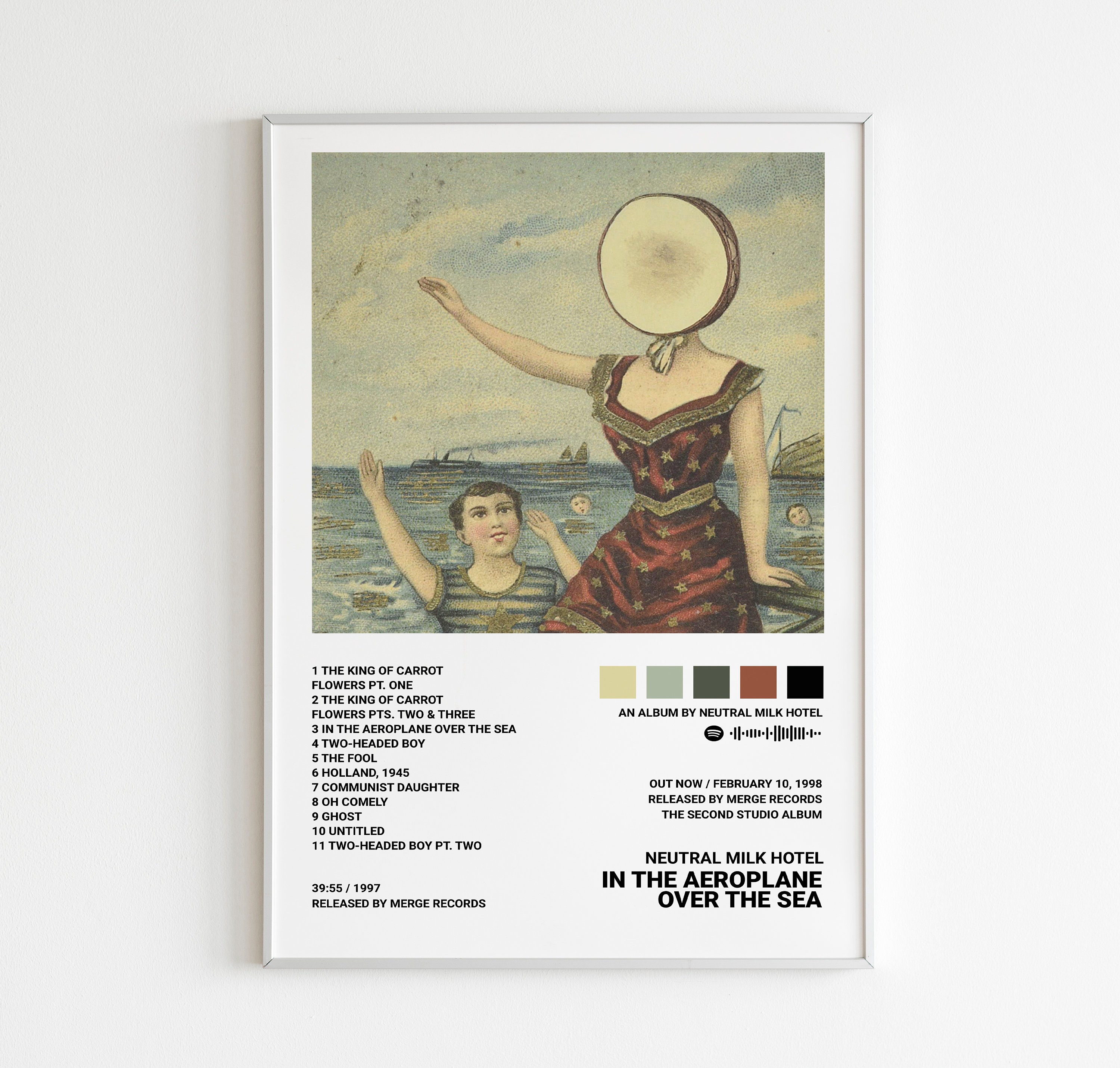 Neutral Milk Hotel Poster