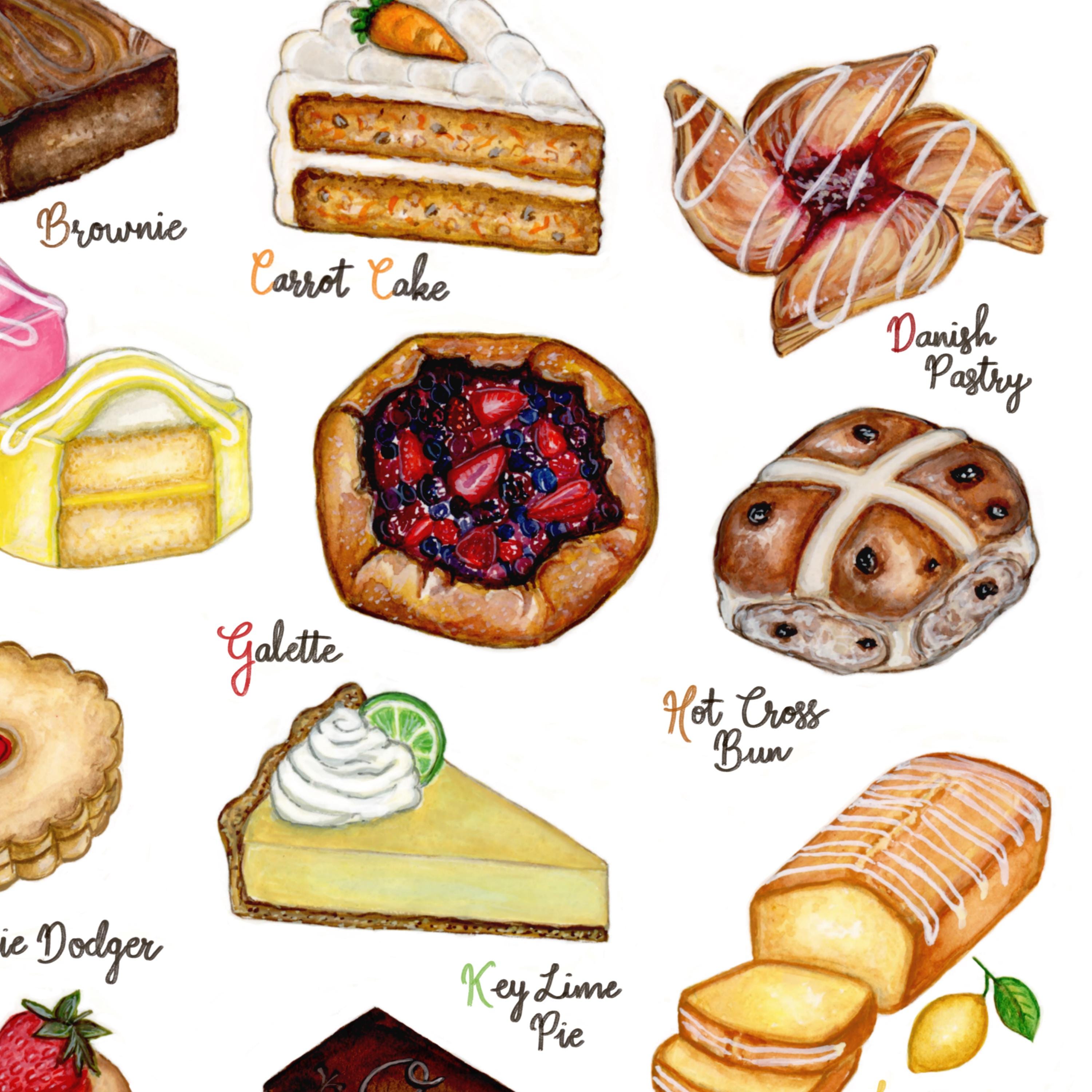 A-Z of Delicious Things, Art Print, A4, A3 - Etsy
