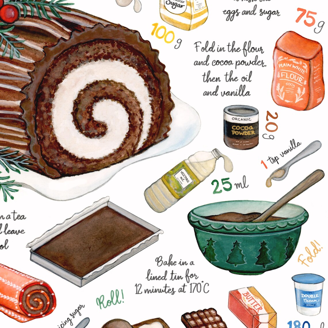 Yule Log Recipe Illustration, Art Print, A4, - Etsy