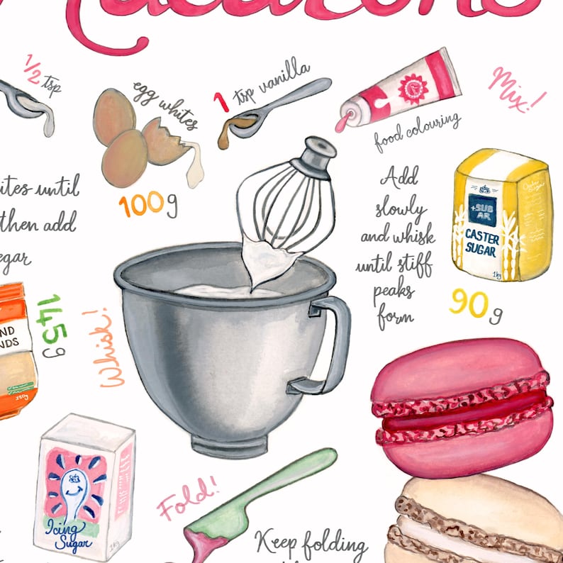 Macaron Recipe Illustration, Art Print, A5, A4, A3 - Etsy