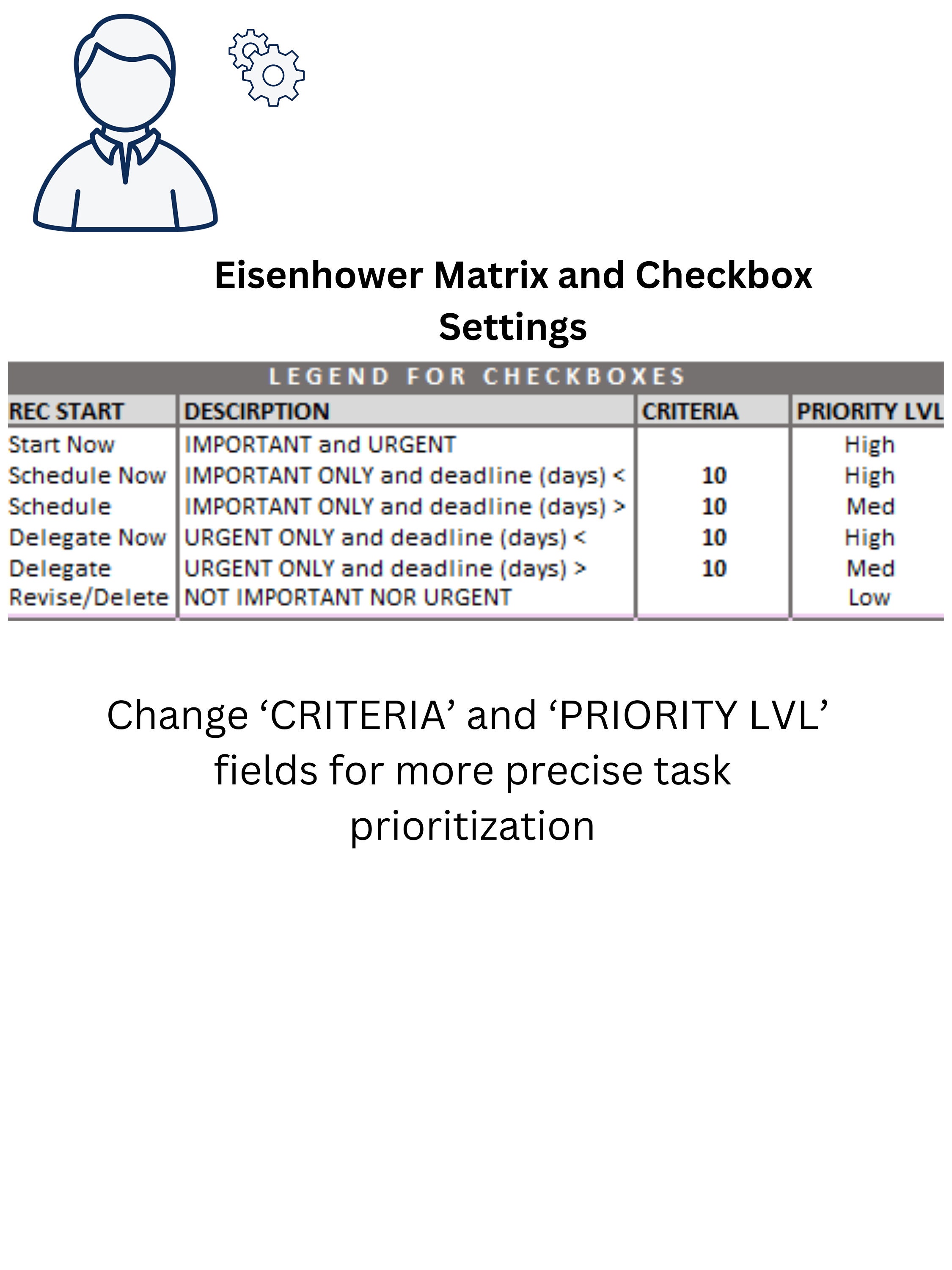 Task Manager and Progress Tracker | Deadline Tracker | Eisenhower ...