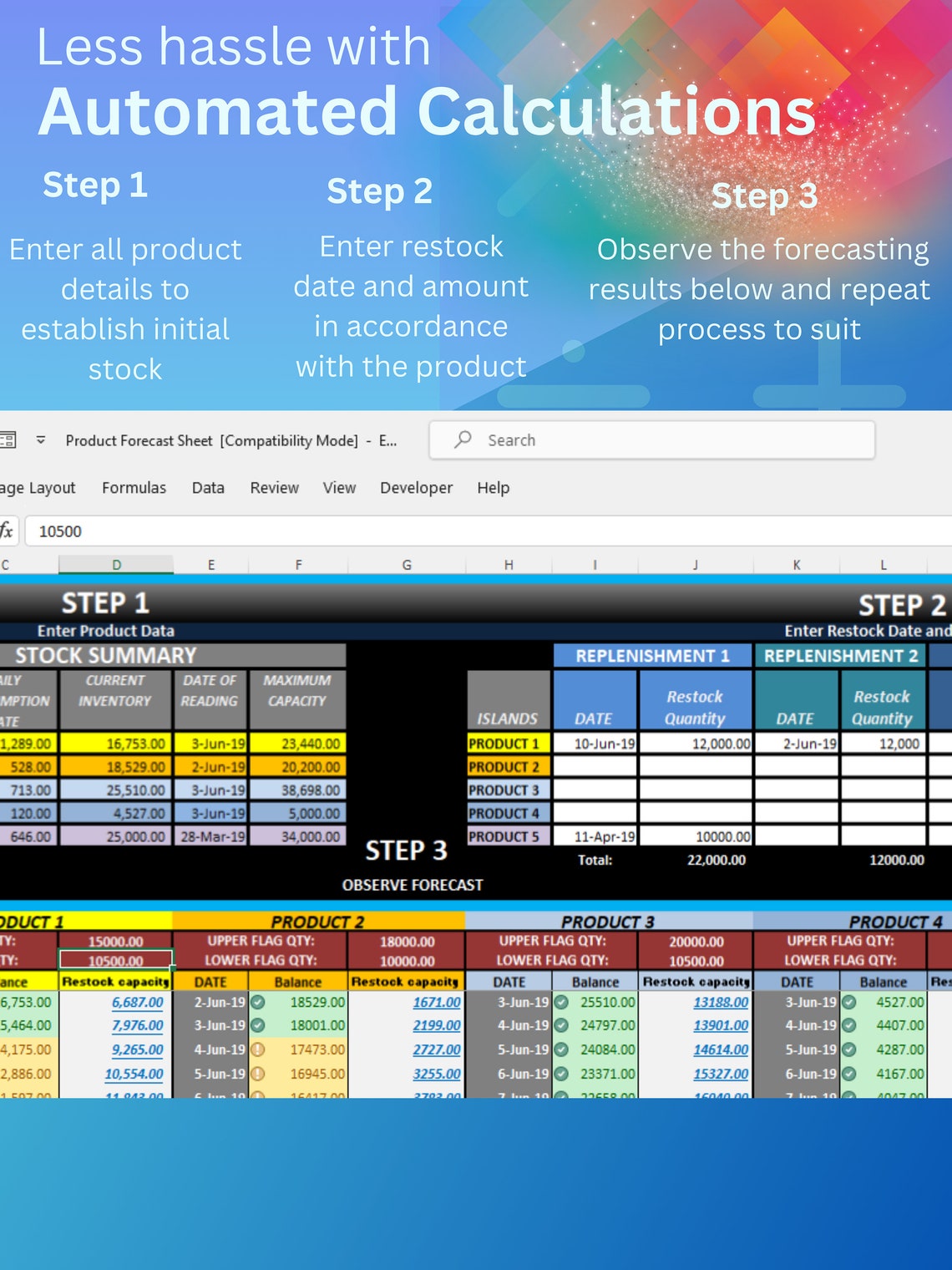 Forecast Sheet | Projection Sheet | Stock Management | Stock Tracker ...
