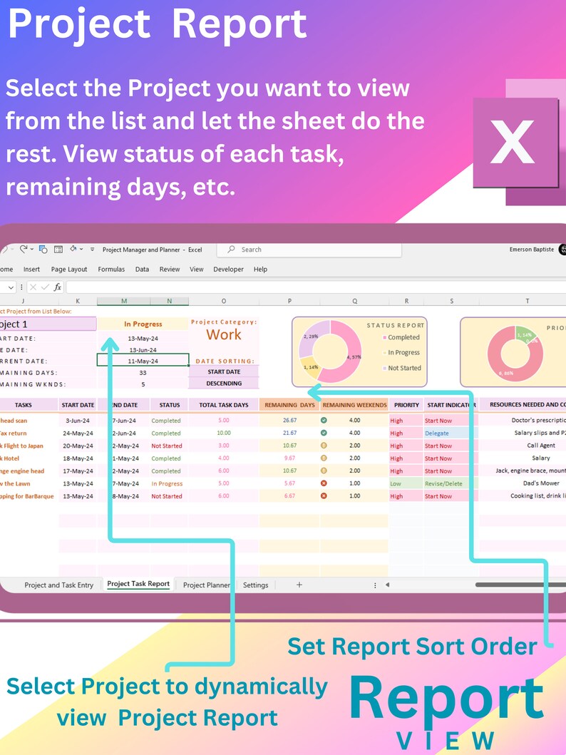 Project Manager Project Planner Task Manager GANTT Chart Eisenhower ...