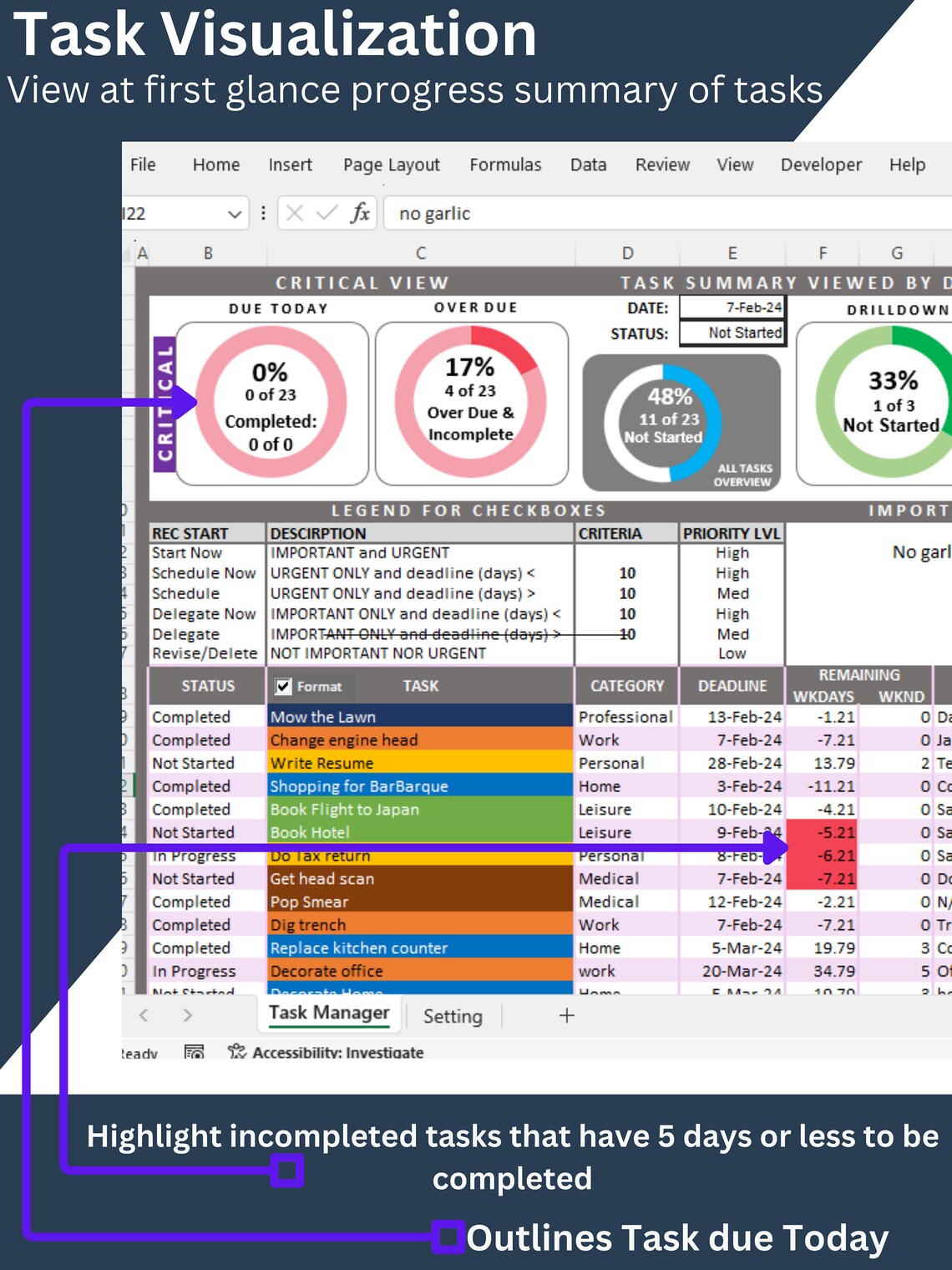 Task Manager and Progress Tracker | Deadline Tracker | Eisenhower ...