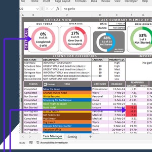 Task Manager and Progress Tracker Deadline Tracker Eisenhower Matrix ...