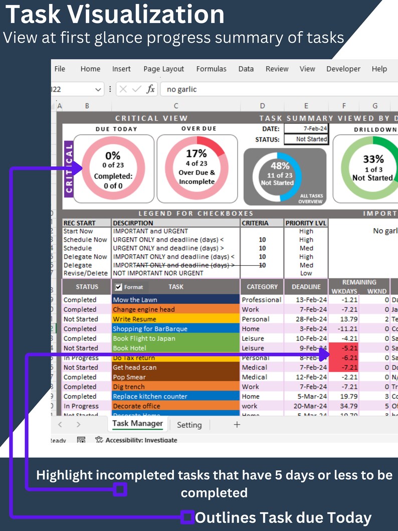 Task Manager and Progress Tracker | Deadline Tracker | Eisenhower ...