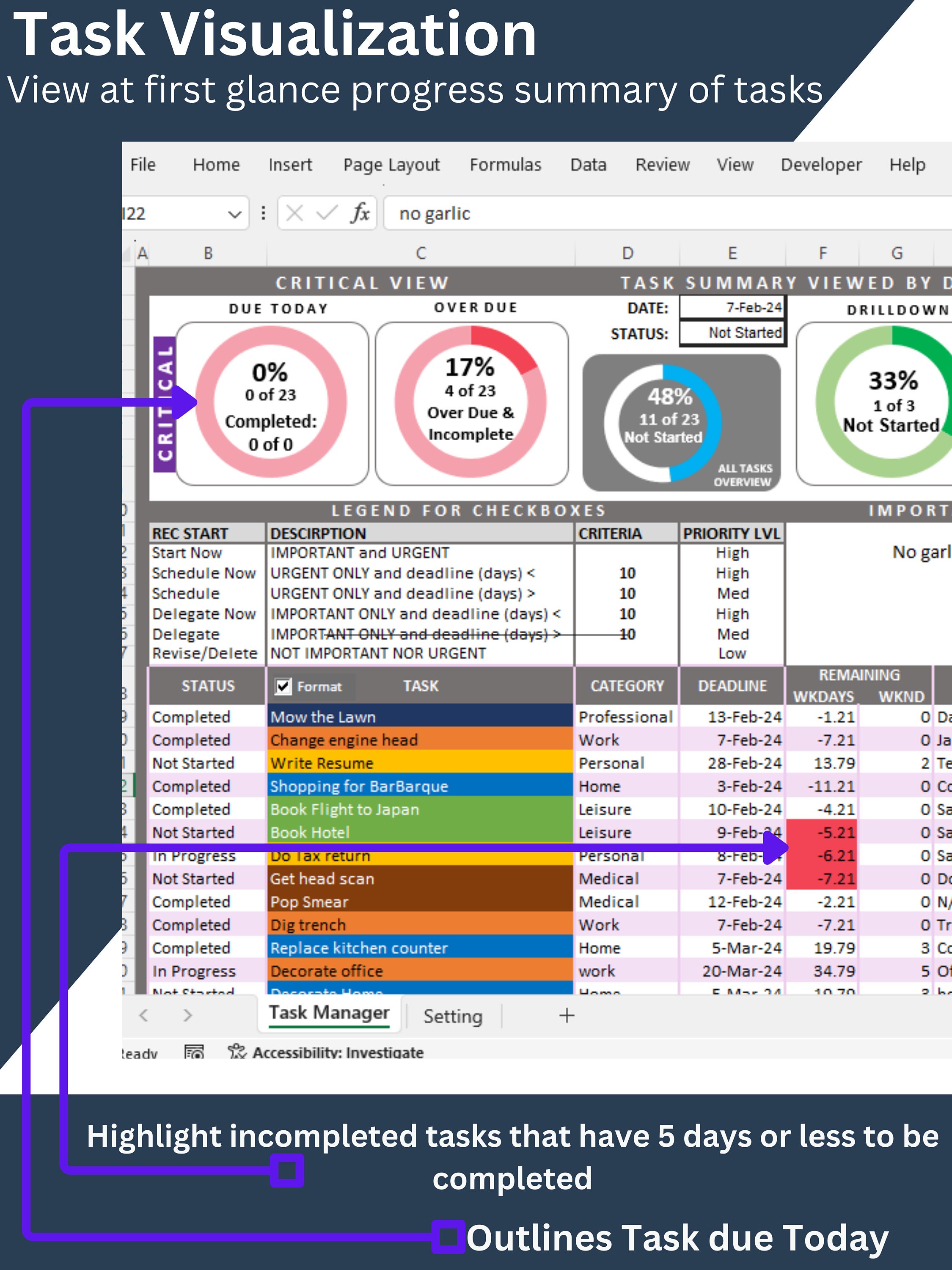 Task Manager and Progress Tracker | Deadline Tracker | Eisenhower ...