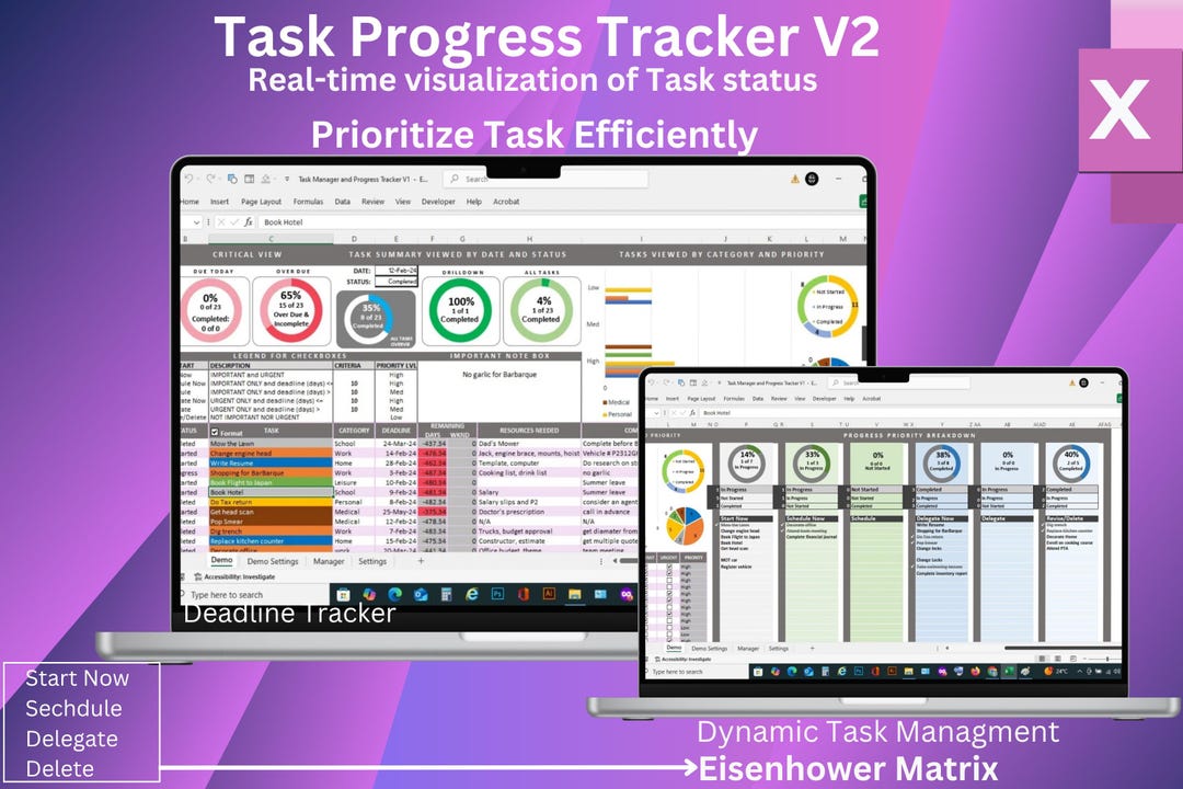 Task Manager Excel Template: Eisenhower Matrix, Progress Tracker ...