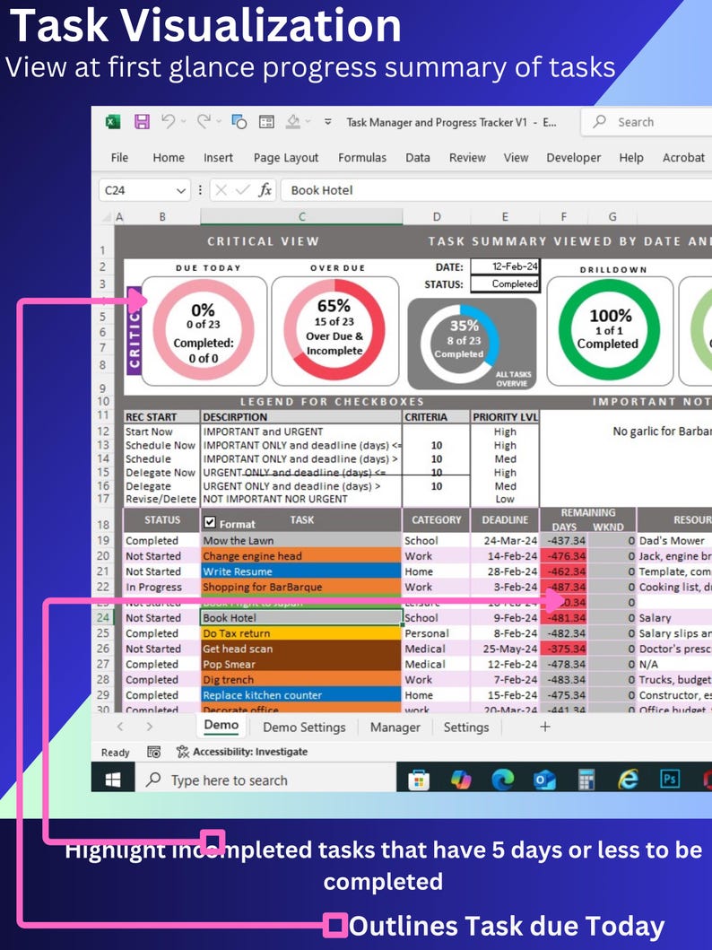 Task Manager and Progress Tracker | Deadline Tracker | Eisenhower ...