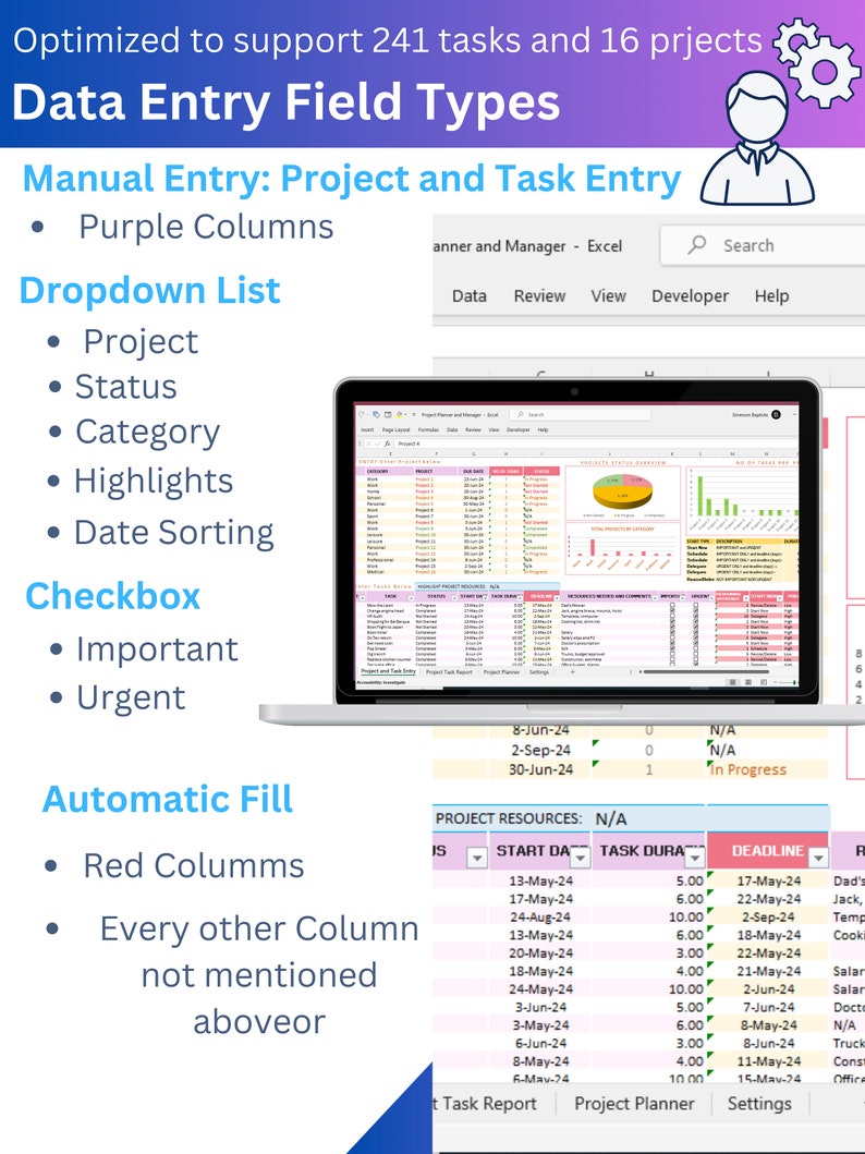 Project Manager Project Planner Task Manager GANTT Chart Eisenhower ...