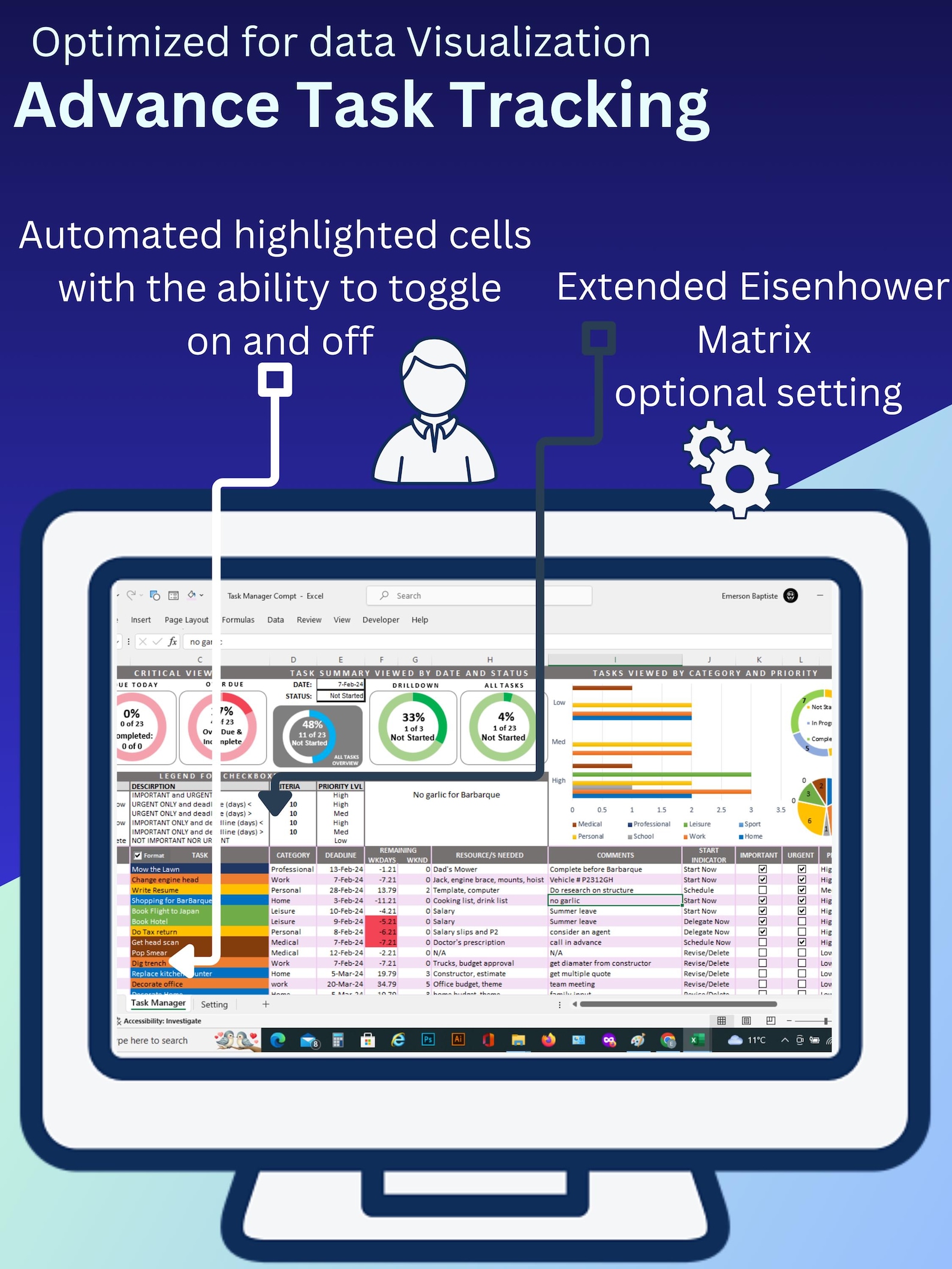 Task Manager and Progress Tracker | Deadline Tracker | Eisenhower ...