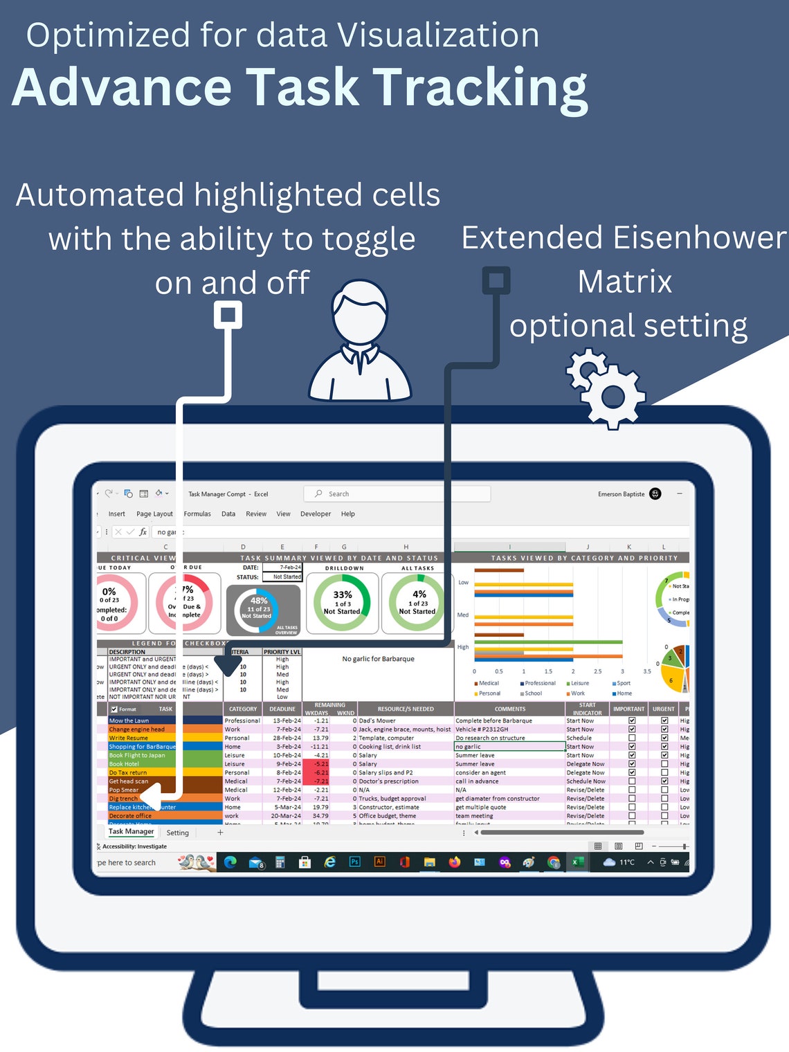 Task Manager and Progress Tracker | Deadline Tracker | Eisenhower ...