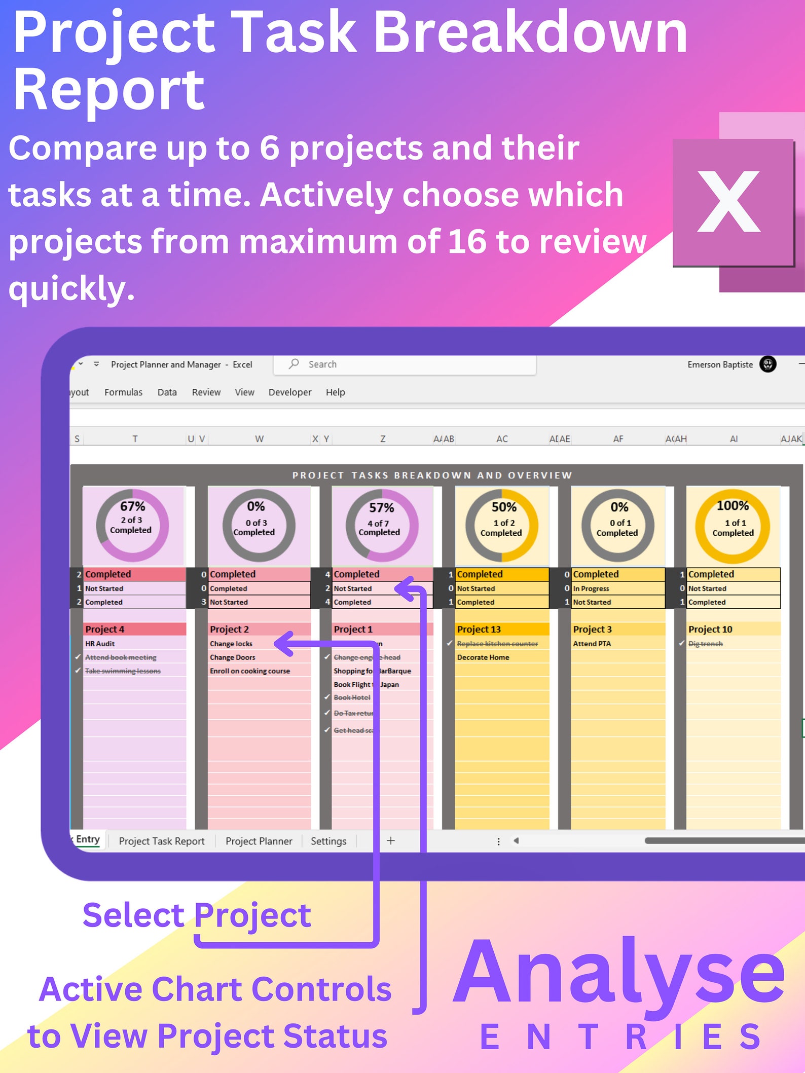 Project Manager Project Planner Task Manager GANTT Chart Eisenhower ...