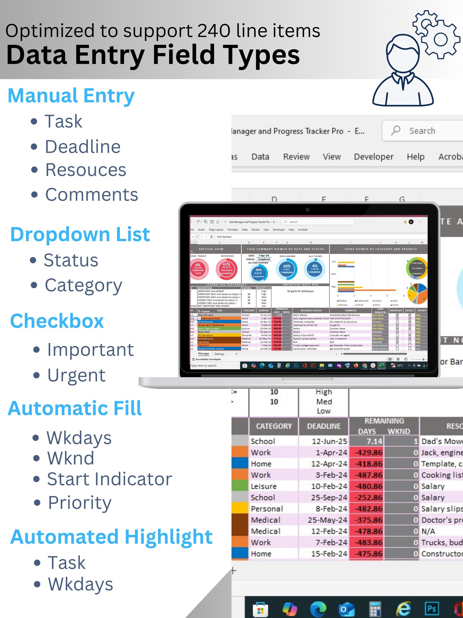 Task Manager Excel Template: Eisenhower Matrix, Progress Tracker - Etsy