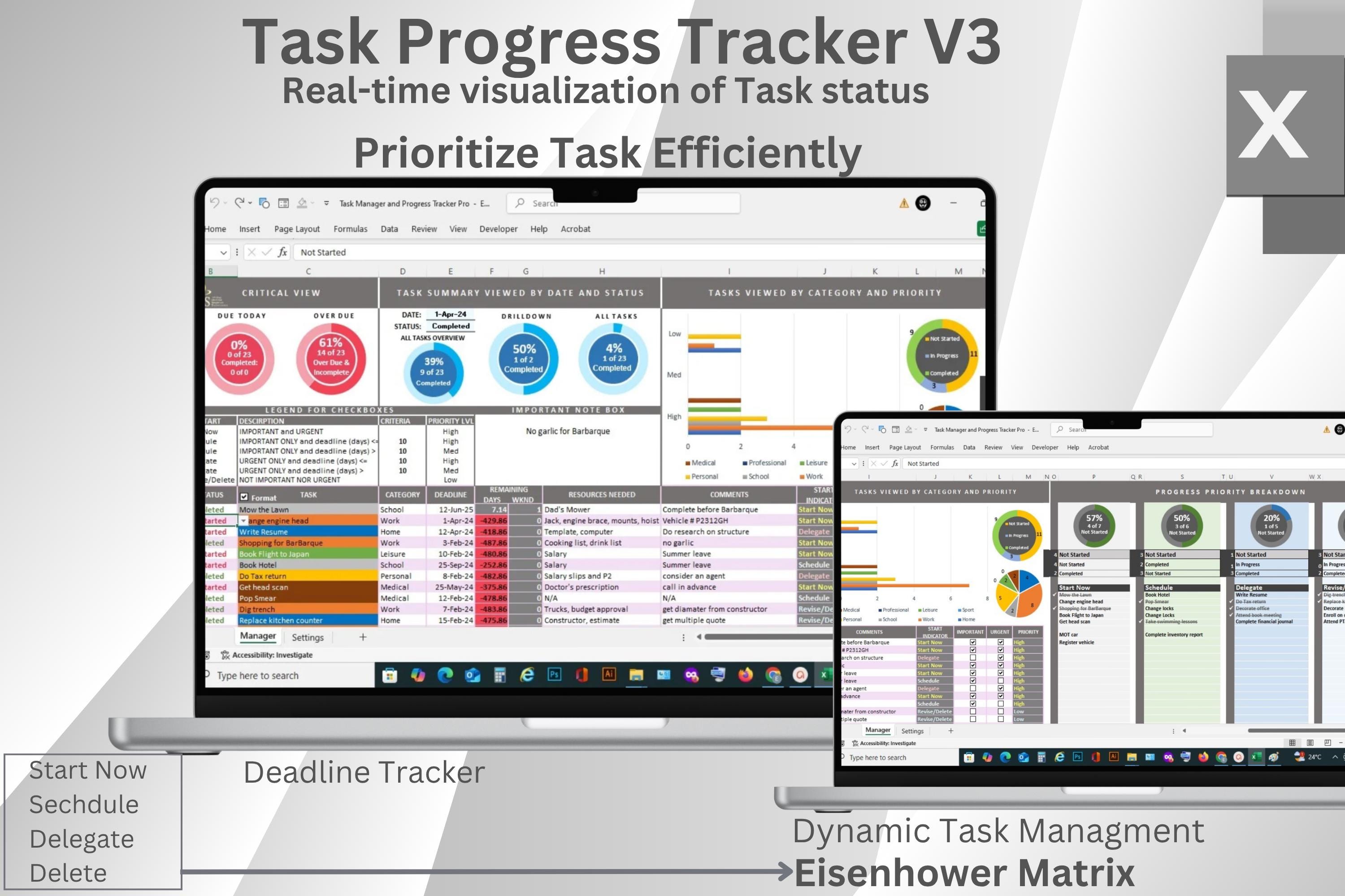 Task Manager Excel Template: Eisenhower Matrix, Progress Tracker - Etsy