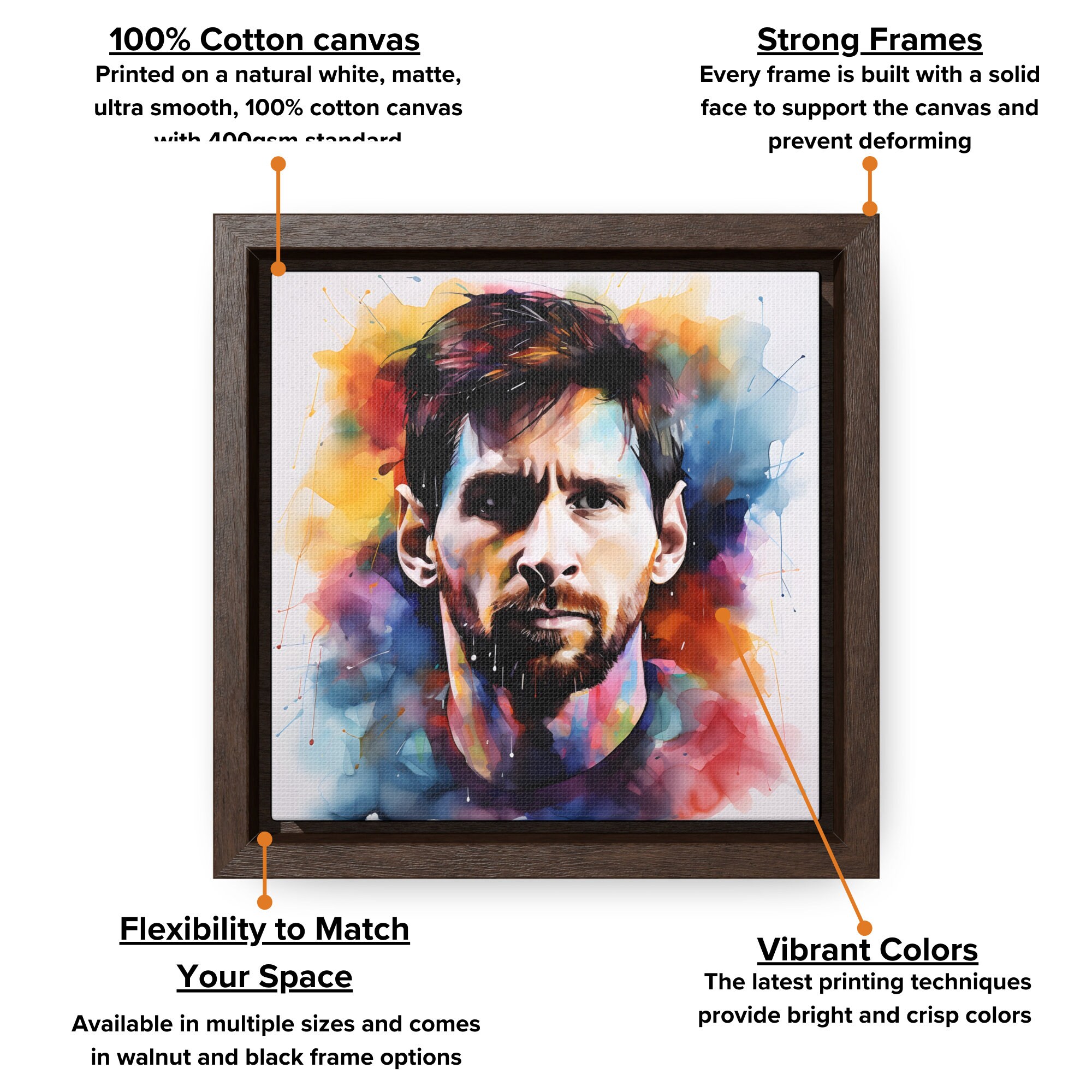 Lionel Messi Square Canvas Wall Art Inspirational Wall Art Gift ...
