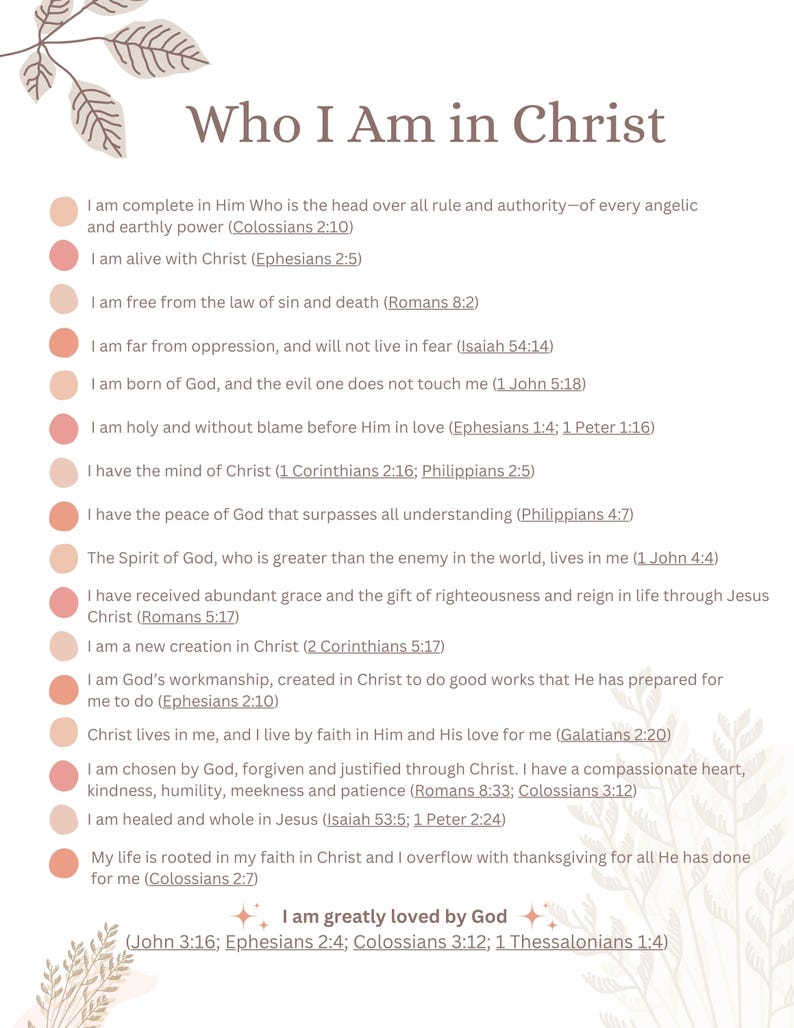 Who I Am in Christ – Bible Verse Digital Download - Etsy
