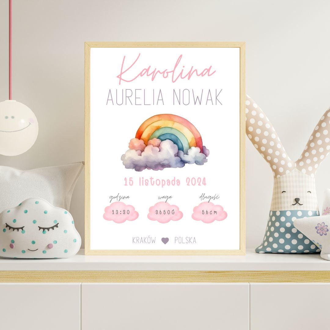 Personalized Rainbow Nursery Poster Whimsical Rainbow Theme - Etsy