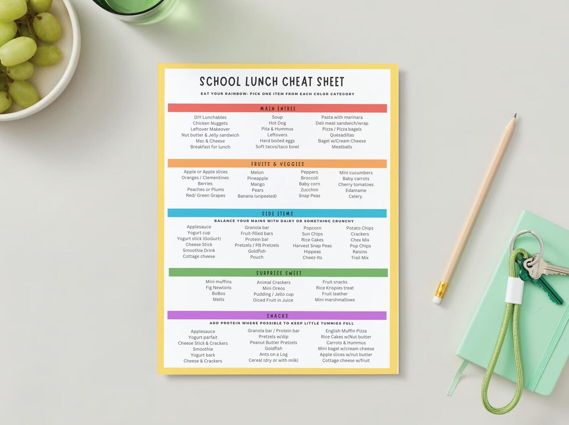 School Lunch Cheat Sheet, Lunch Planner Printable, Easy Lunches for ...