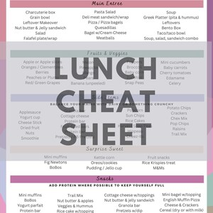 Lunch Cheat Sheet Printable, Easy Lunch Ideas, Meal Prep, Weekly Lunch ...