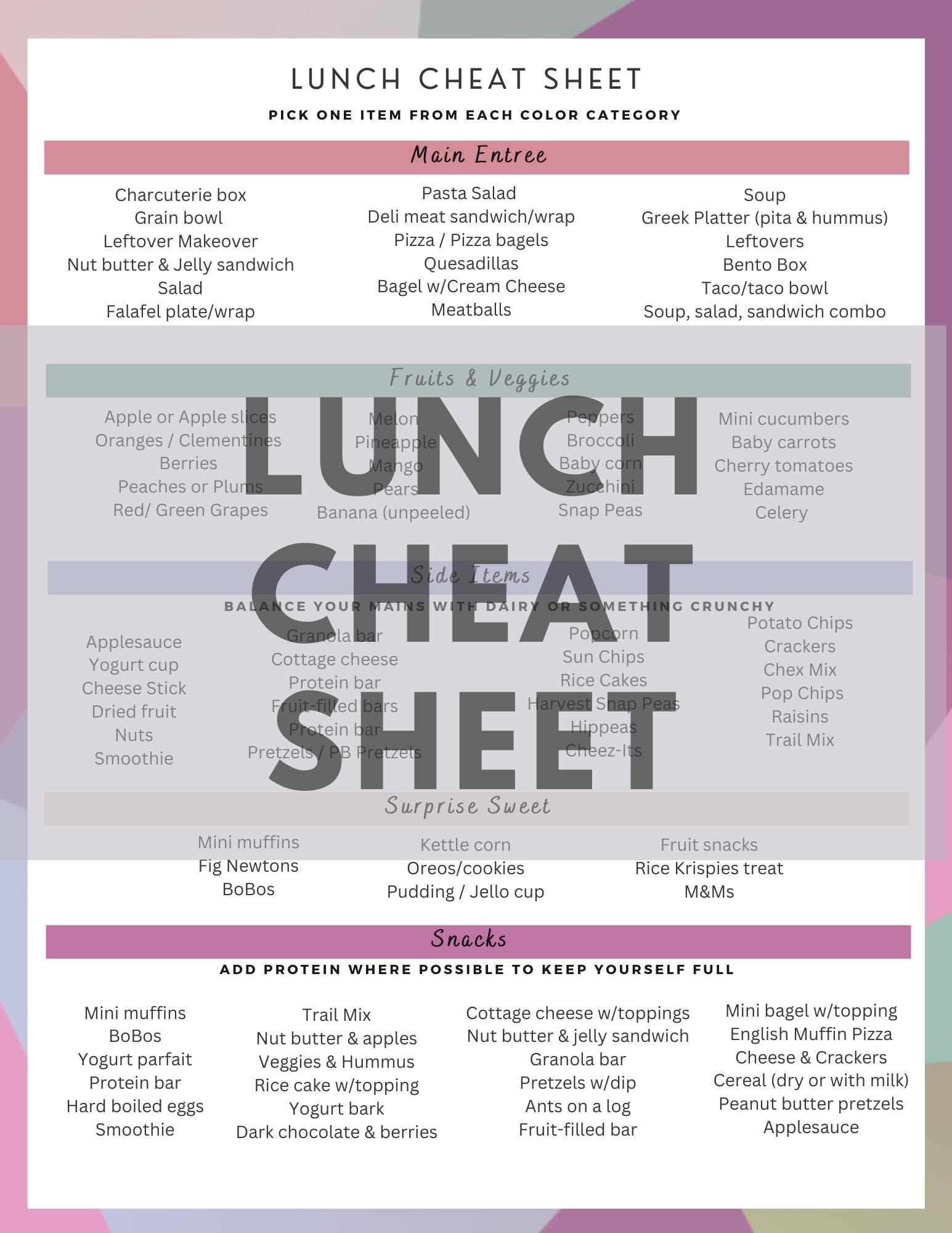 Lunch Cheat Sheet Printable, Easy Lunch Ideas, Meal Prep, Weekly Lunch ...