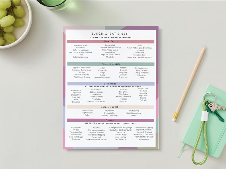 Adult Lunch Cheat Sheet Printable, Easy Lunch Ideas, Meal Prep, Weekly ...