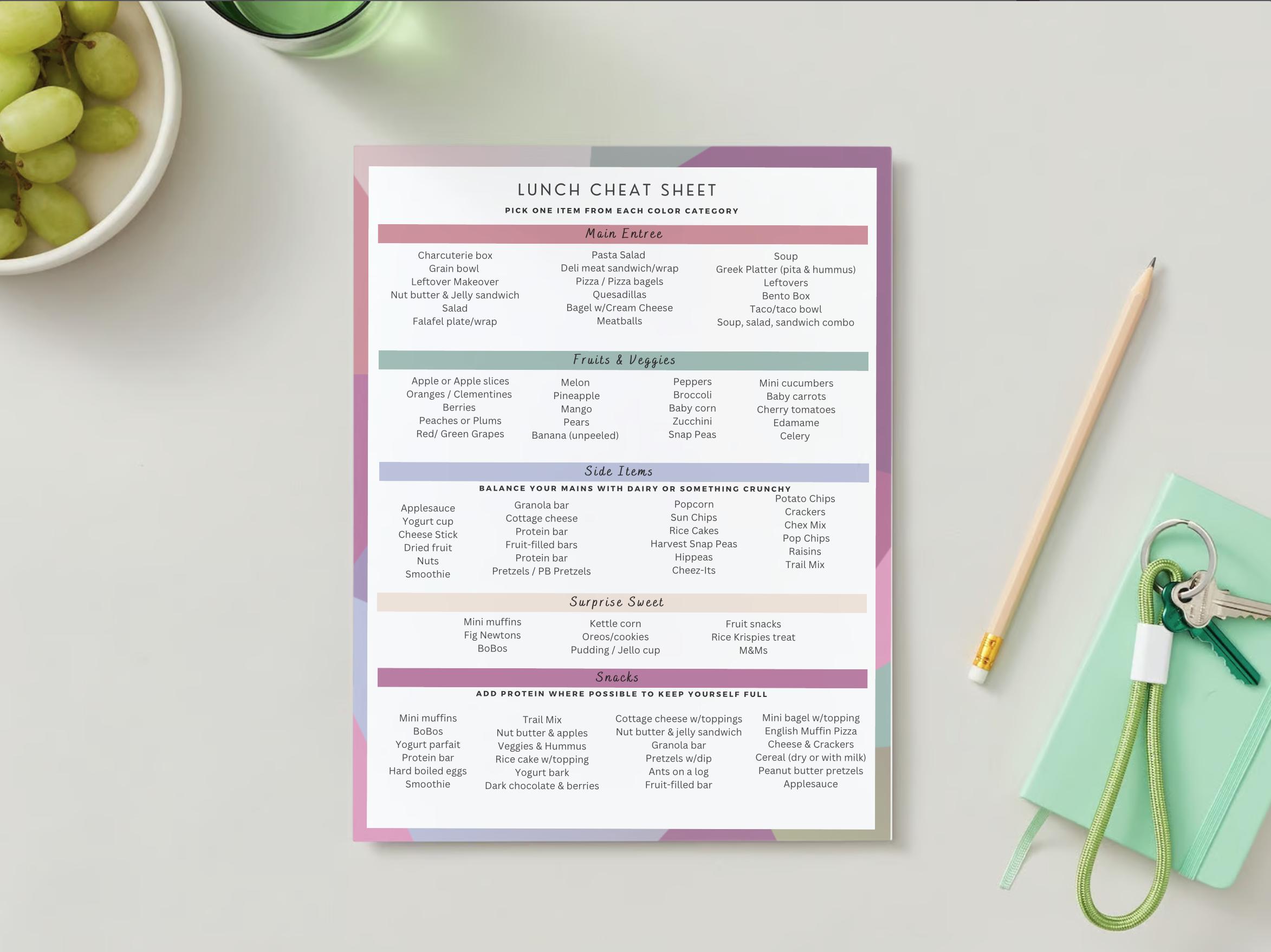 Adult Lunch Cheat Sheet Printable, Easy Lunch Ideas, Meal Prep, Weekly ...