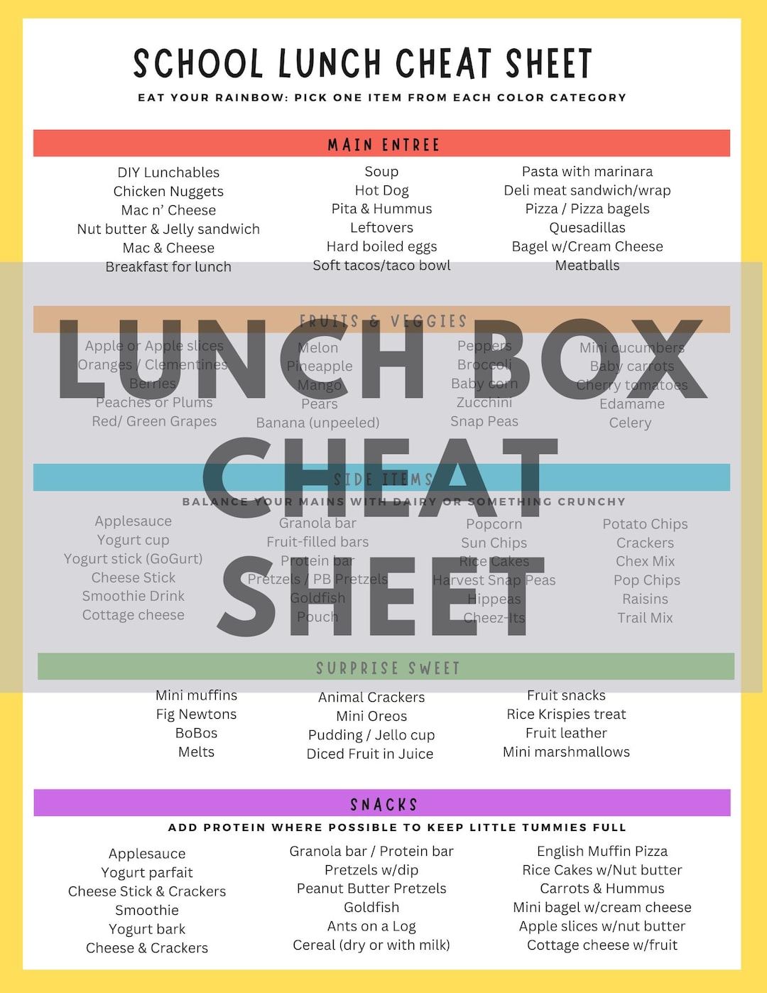 Lunch Planner Printable, Easy Lunches for Kids, Back to School, Eat ...