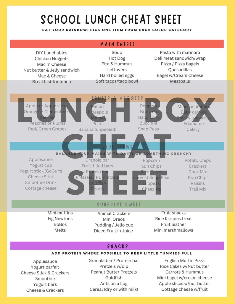 School Lunch Cheat Sheet, Lunch Planner Printable, Easy Lunches for ...