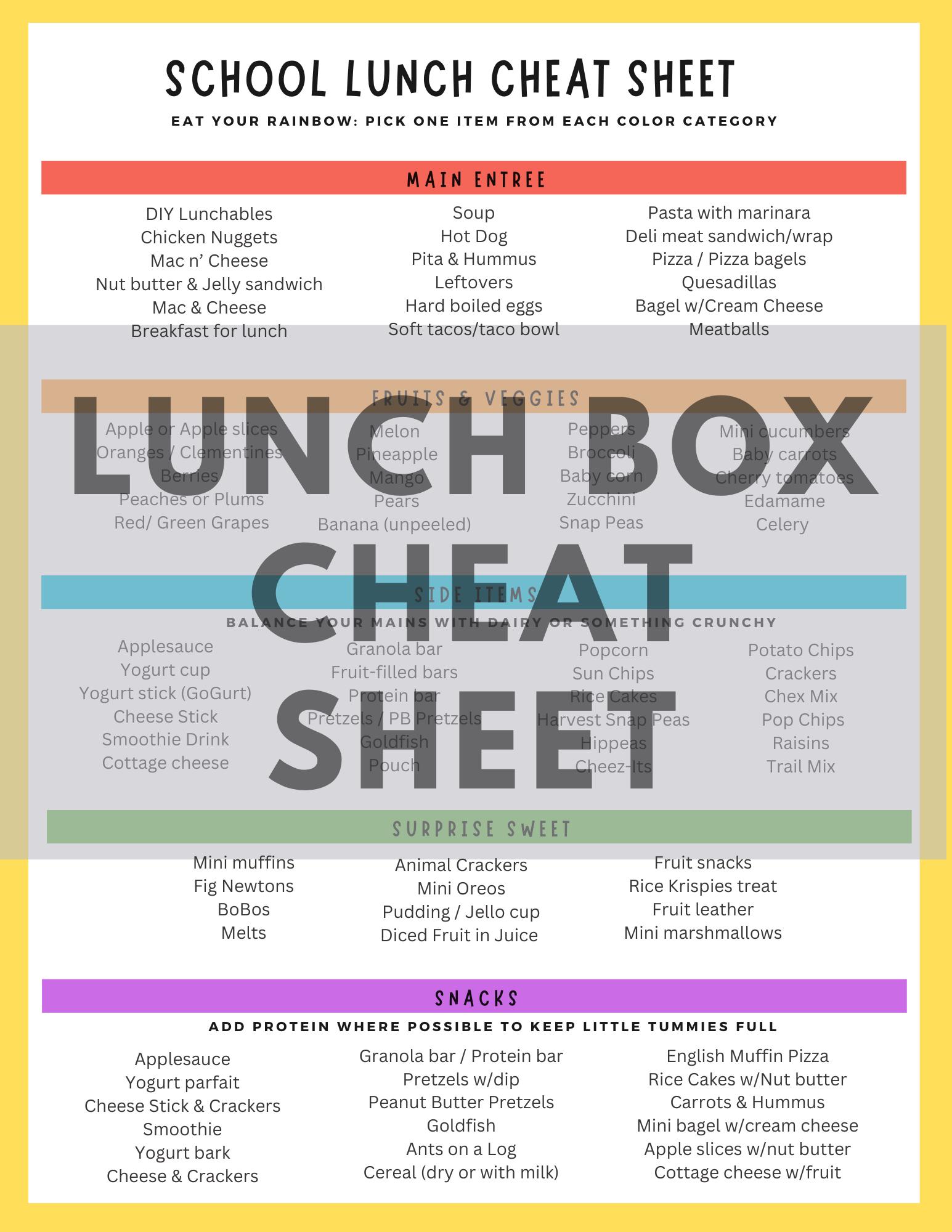 School Lunch Cheat Sheet, Lunch Planner Printable, Easy Lunches for ...