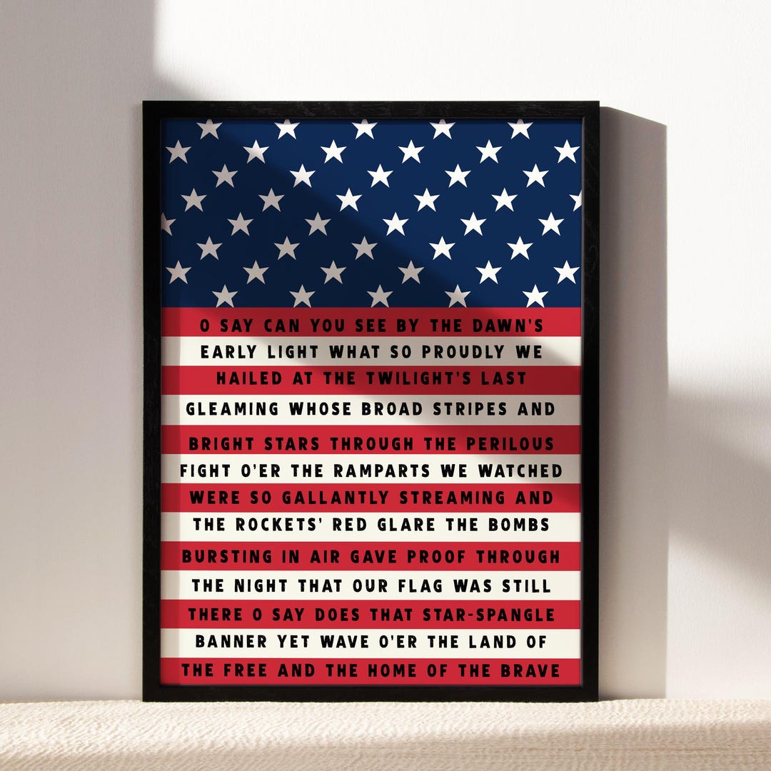 4th of July Printable Art, Independence Day Poster, USA Wall Art ...