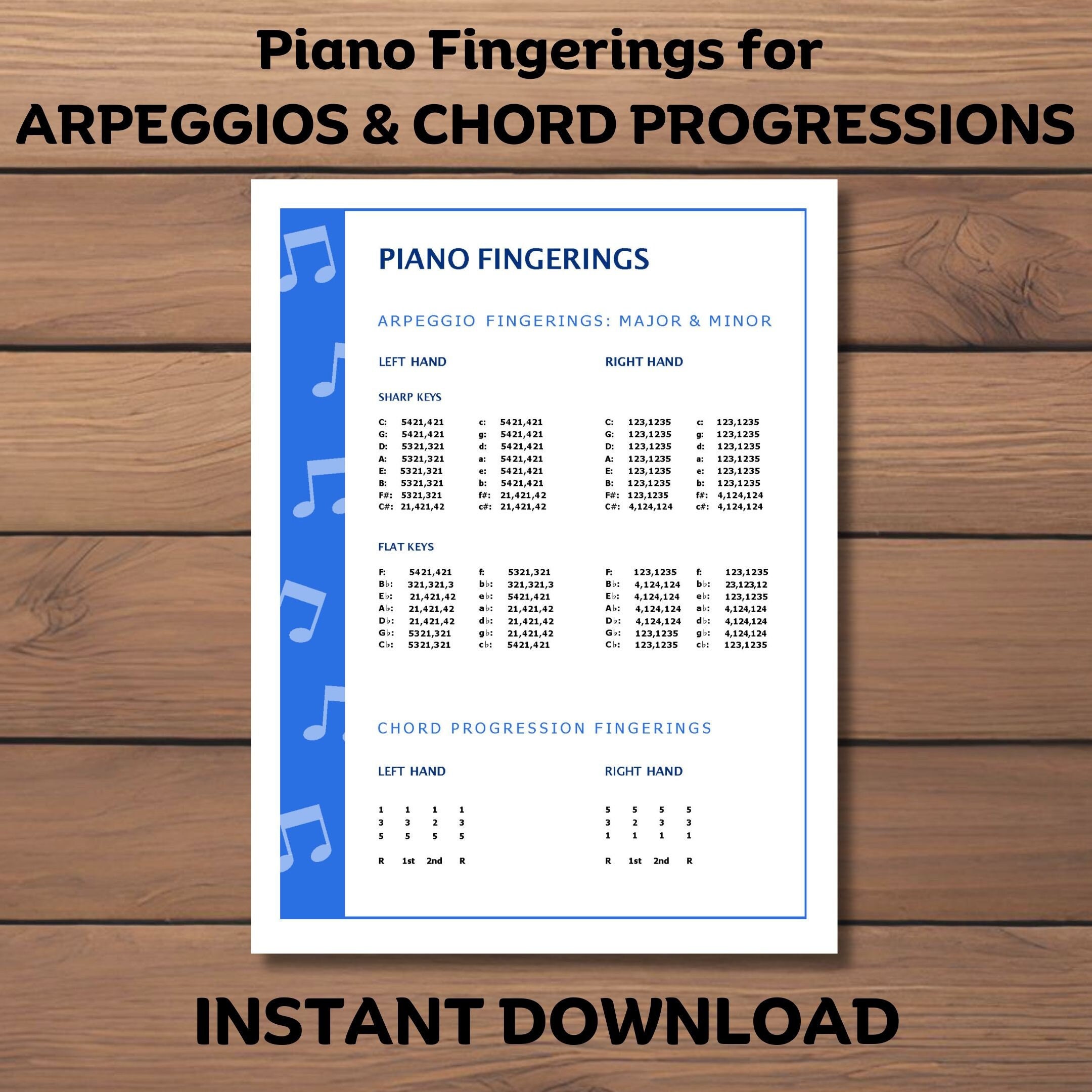 Piano Fingerings for Arpeggios and Chord Progressions, Printable ...