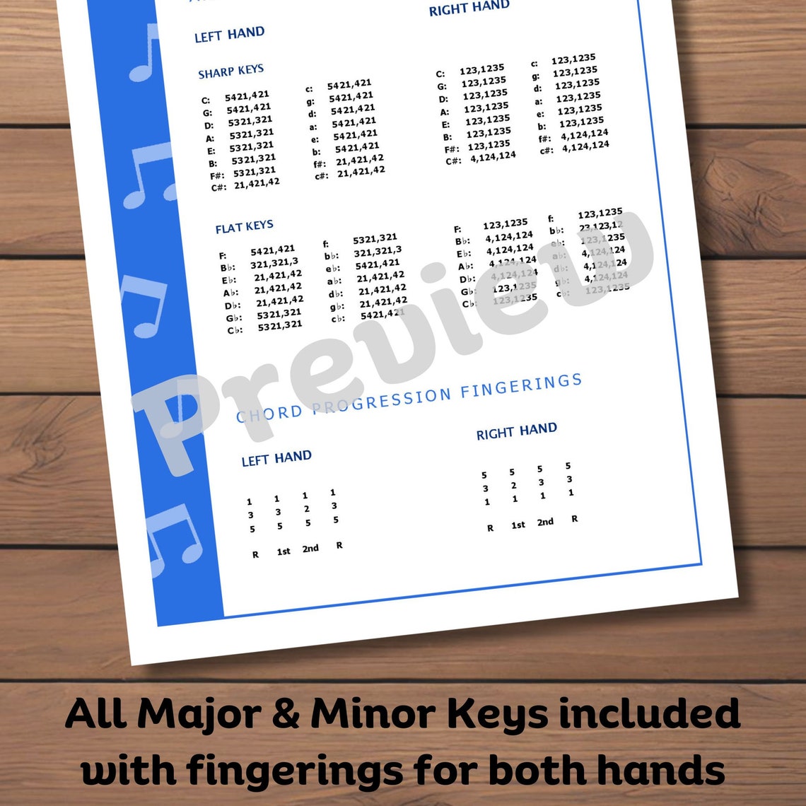 Piano Fingerings for Arpeggios and Chord Progressions, Printable ...