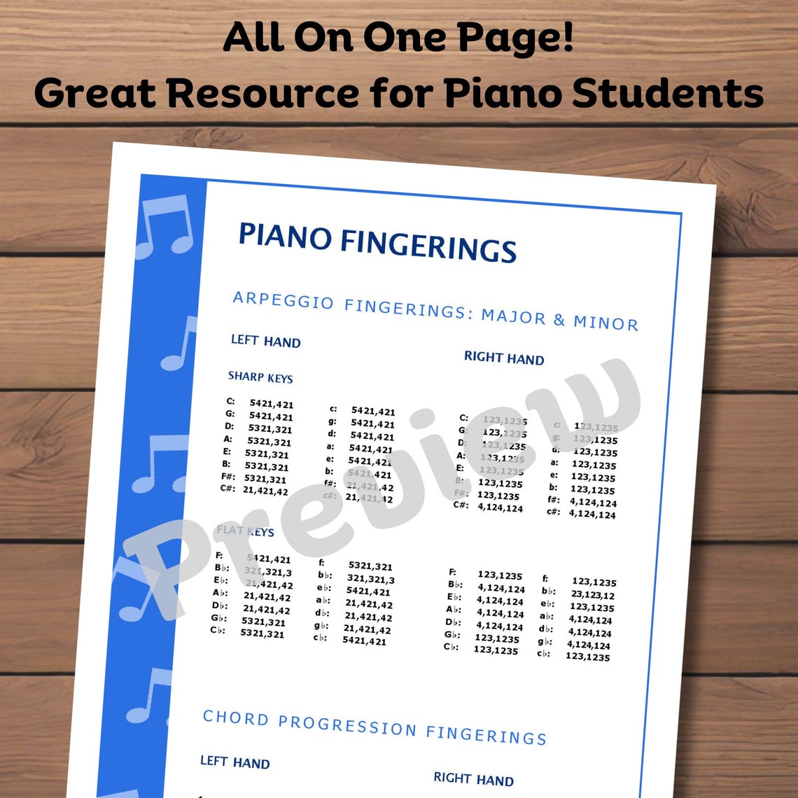 Piano Fingerings for Arpeggios and Chord Progressions, Printable ...