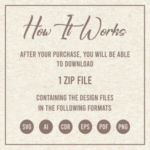 Science Svg Png, Science Layered Letters Svg, Stacked up Letters ...