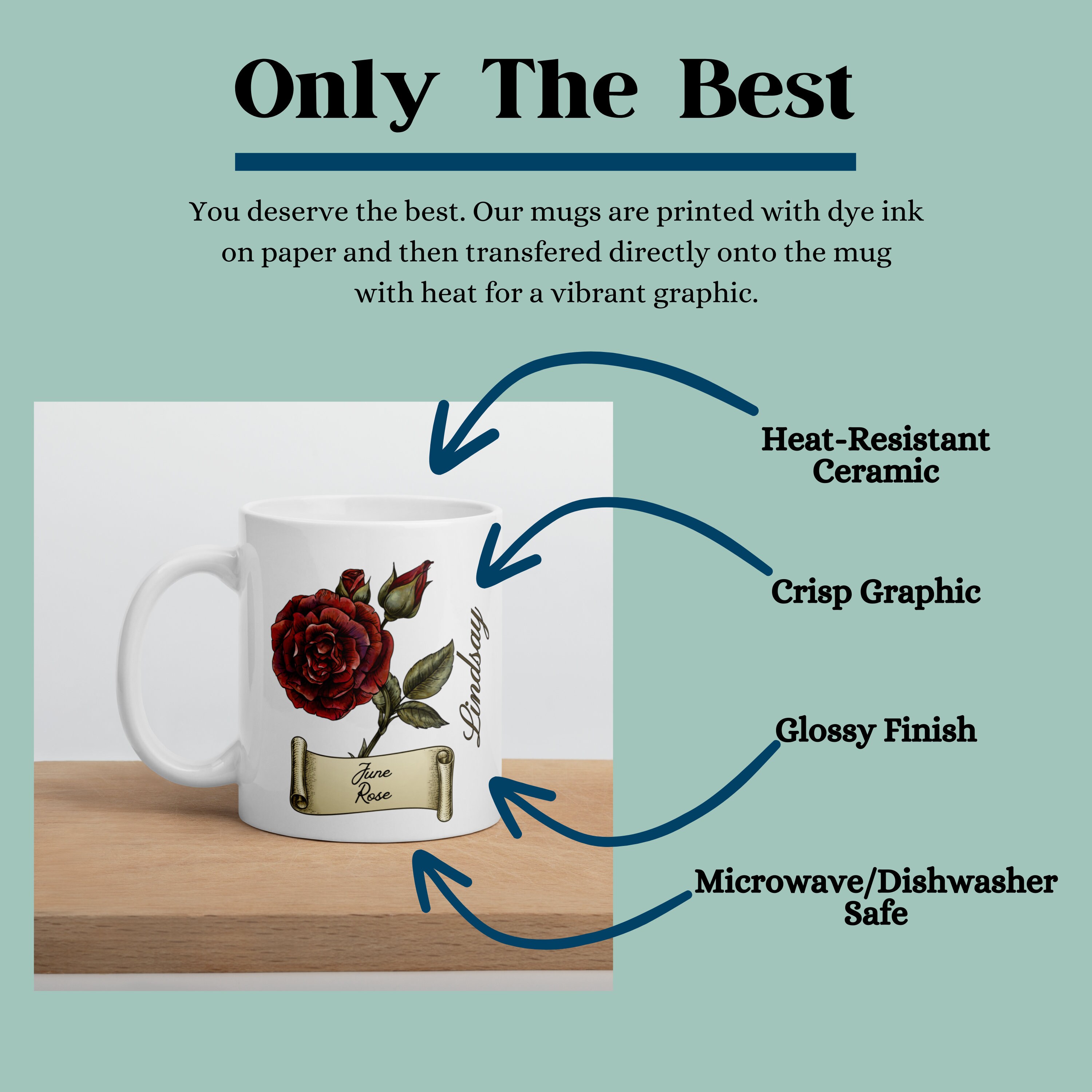 Birth Month Flower Personalized Coffee Cup With Custom Name, Custom ...