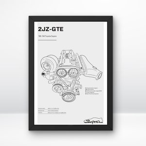 2JZ Engine Poster, Supra Engine Poster, Car Lover Gift, Engine ...