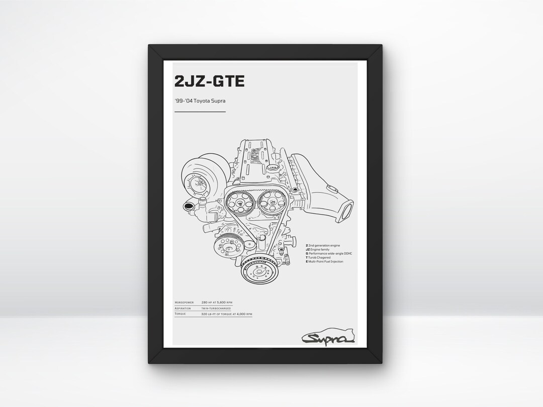 2JZ Engine Poster, Supra Engine Poster, Car Lover Gift, Engine ...