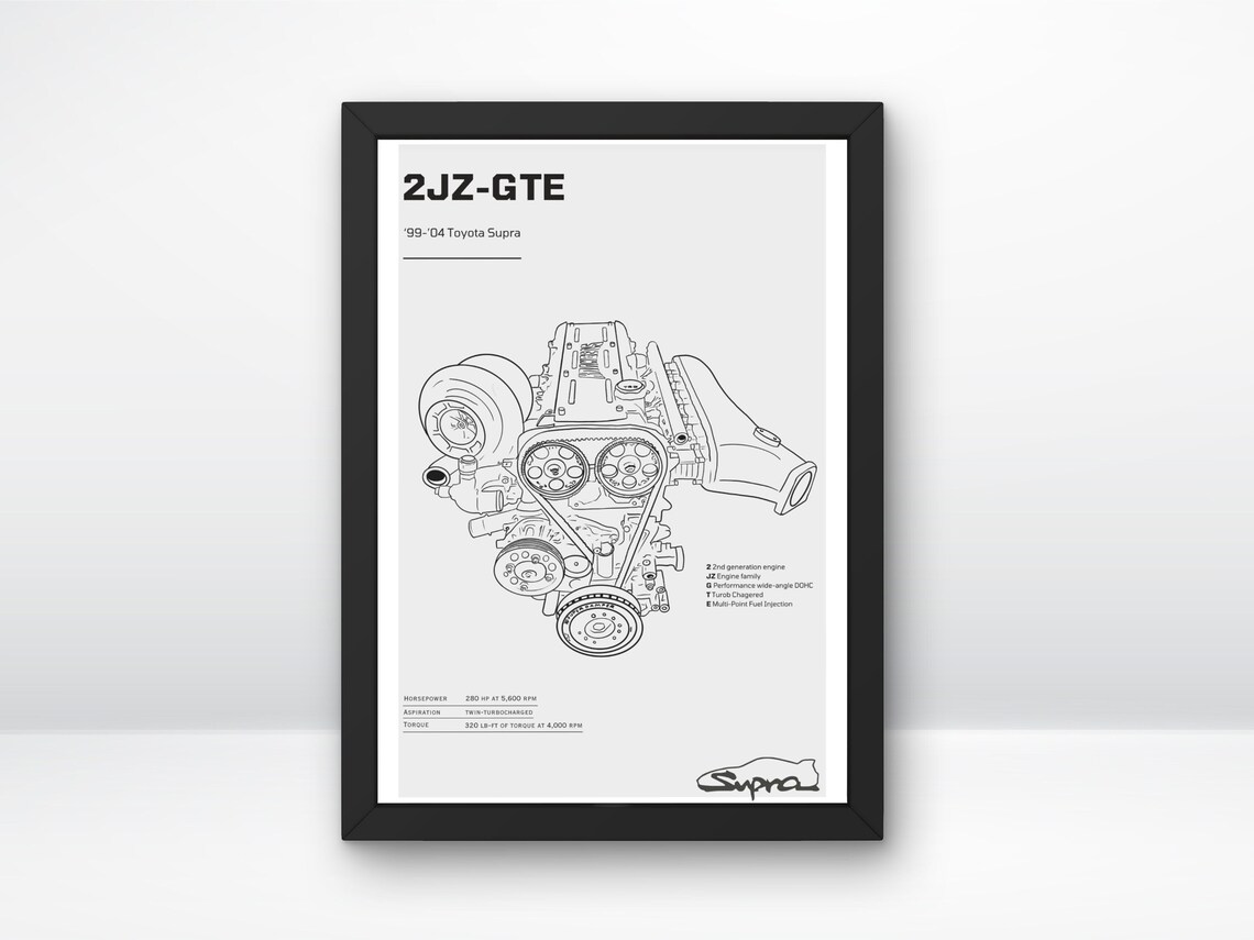 2JZ Engine Poster, Supra Engine Poster, Car Lover Gift, Engine ...