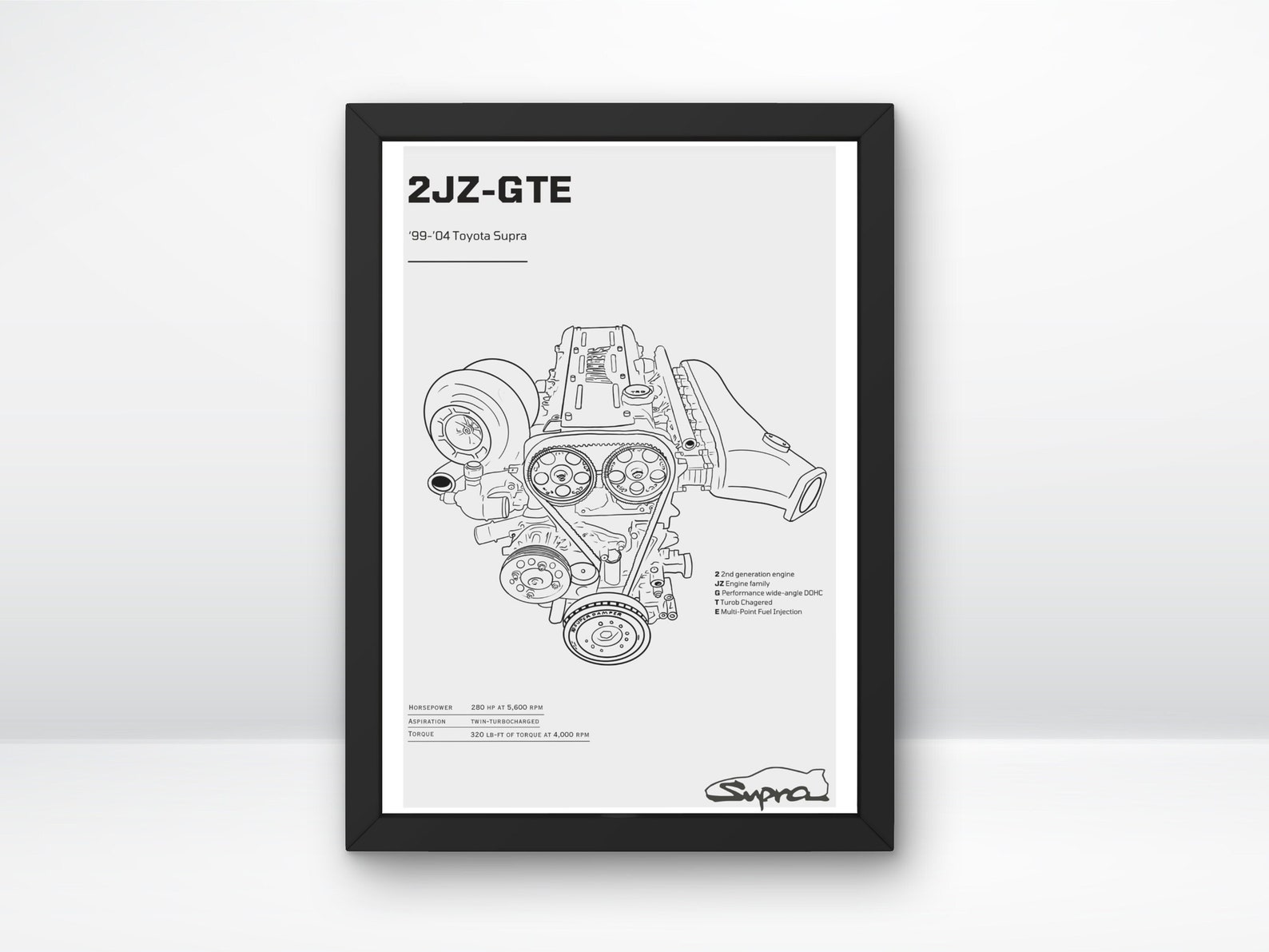 2JZ Engine Poster, Supra Engine Poster, Car Lover Gift, Engine ...