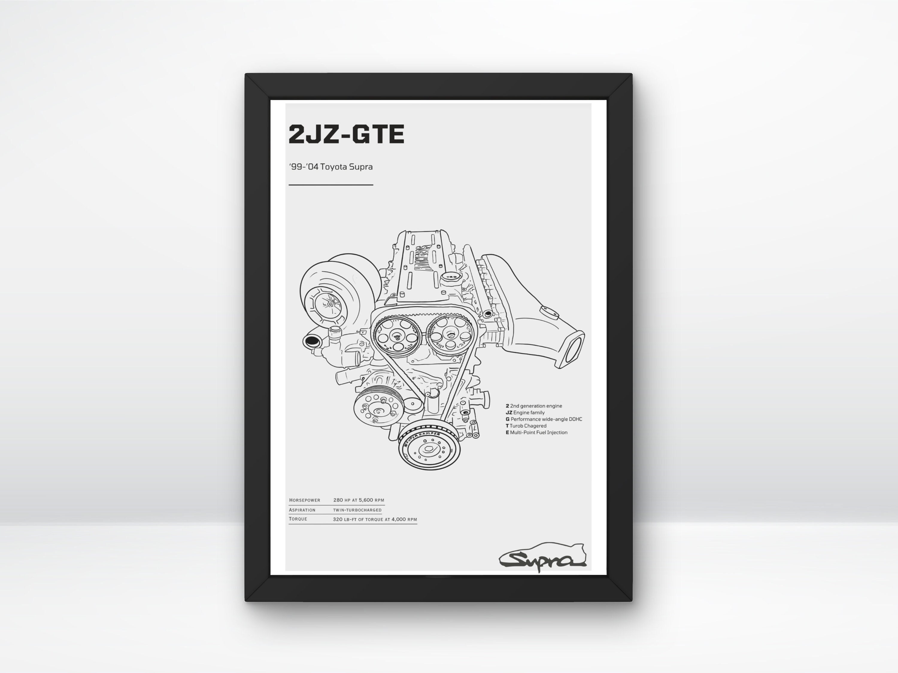 2JZ Engine Poster, Supra Engine Poster, Car Lover Gift, Engine ...