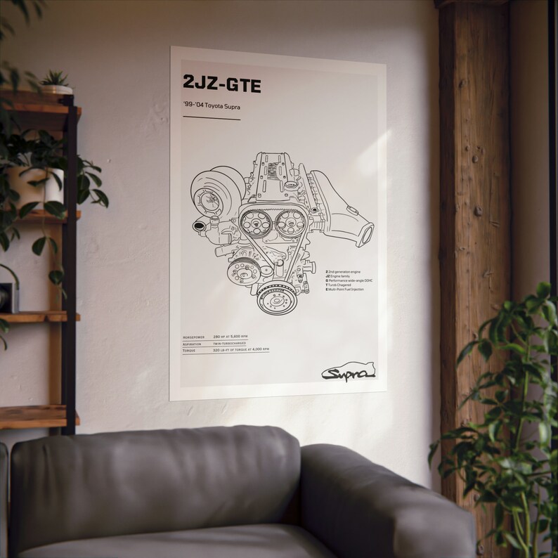 2JZ Engine Poster, Supra Engine Poster, Car Lover Gift, Engine ...