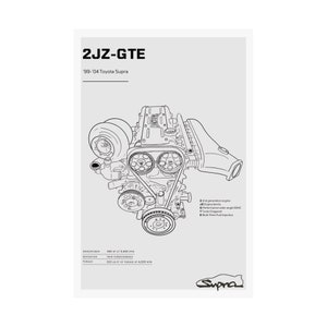 2JZ Engine Poster, Digital Download, Printable Wall Art, Supra Engine ...