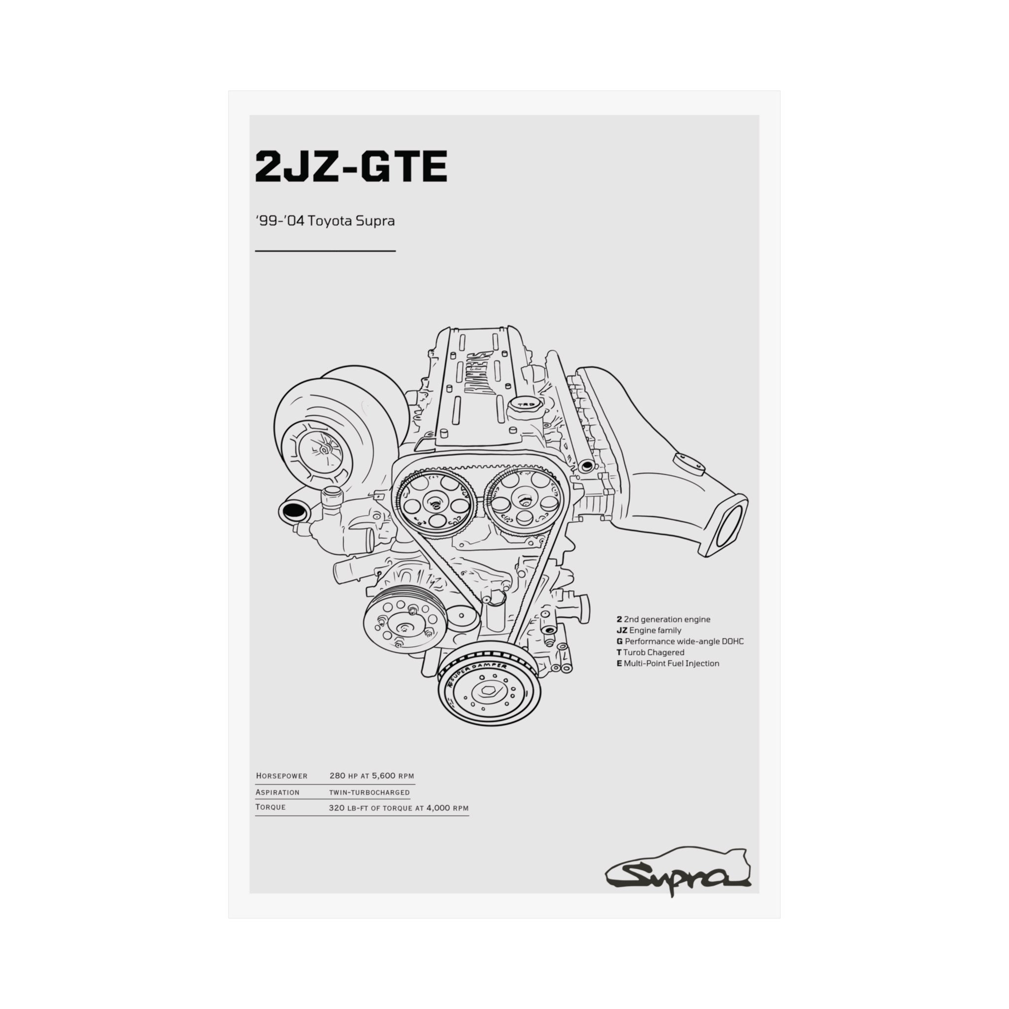 2JZ Engine Poster, Digital Download, Printable Wall Art, Supra Engine ...